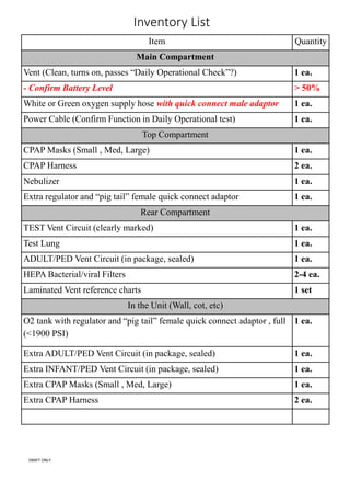 DRAFT Ventilator Rapid Reference version 2.4.pdf