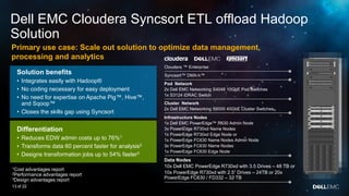 The Path to Digital Transformation | PPT | Free Download