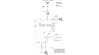 Draft website 1 | PPT