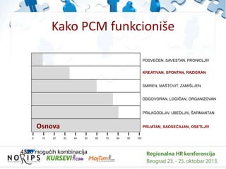 PCM (Process Communication Model) | PPTX