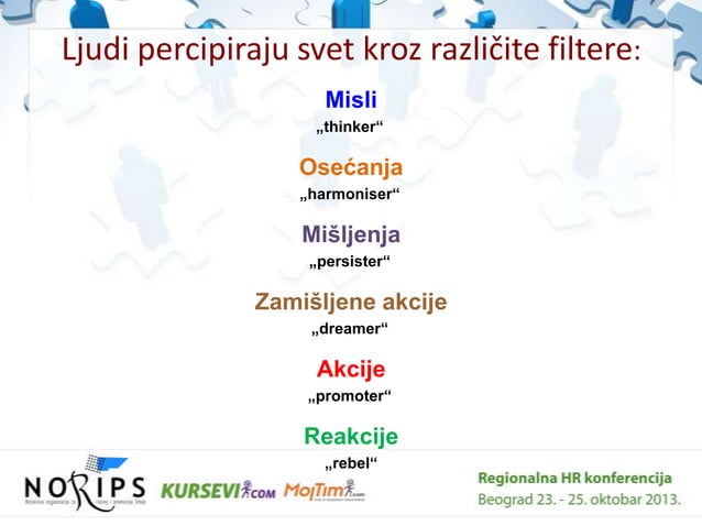 PCM (Process Communication Model) | PPTX