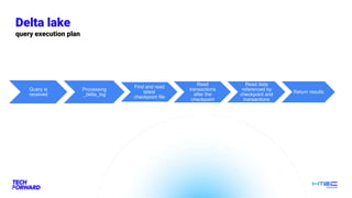 [DSC Europe 22] Lakehouse architecture with Delta Lake and Databricks ...