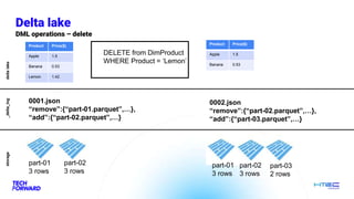 [DSC Europe 22] Lakehouse architecture with Delta Lake and Databricks ...
