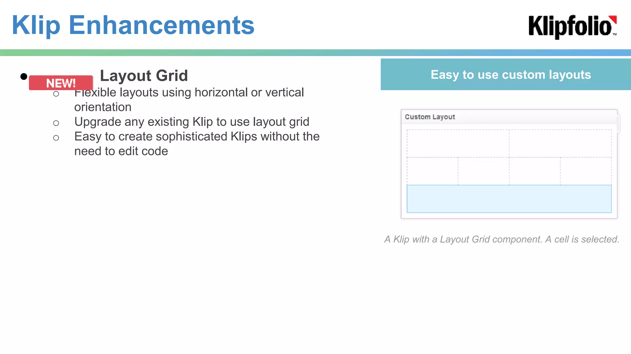 Creating dashboards in Klipfolio with drag and drop visualizations | PPT