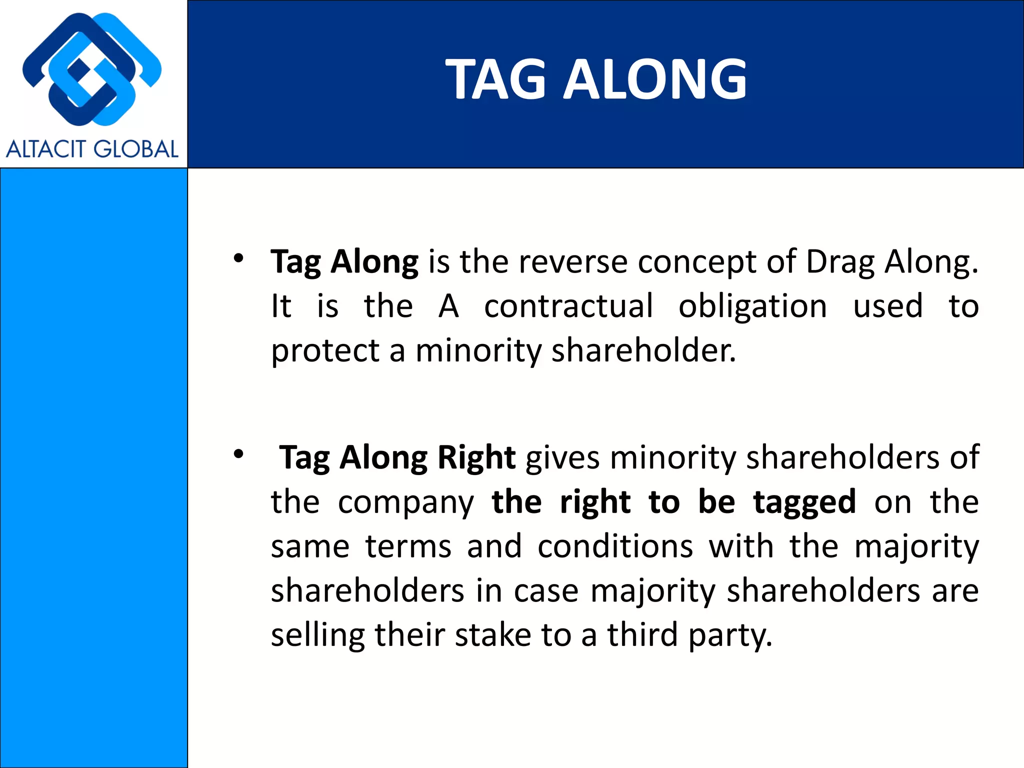 Drag and tag along | PPT