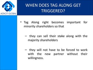 Drag and tag along | PPT