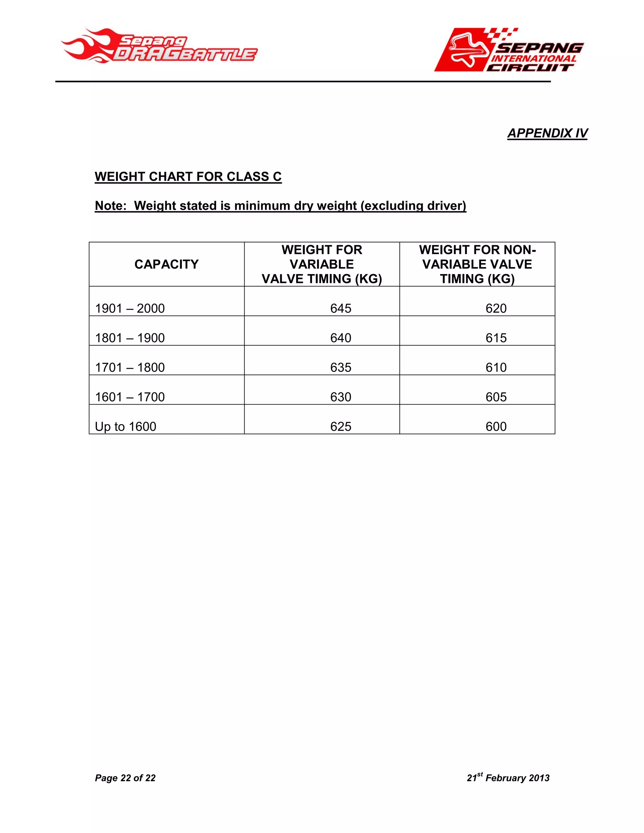 DragBattle - Regulation.pdf