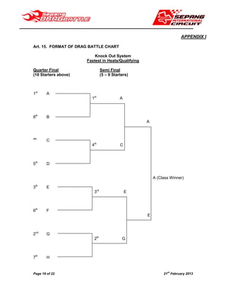DragBattle - Regulation.pdf | Auto Racing | Sports