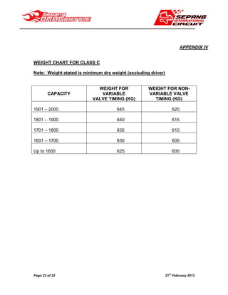 DragBattle - Regulation.pdf | Auto Racing | Sports