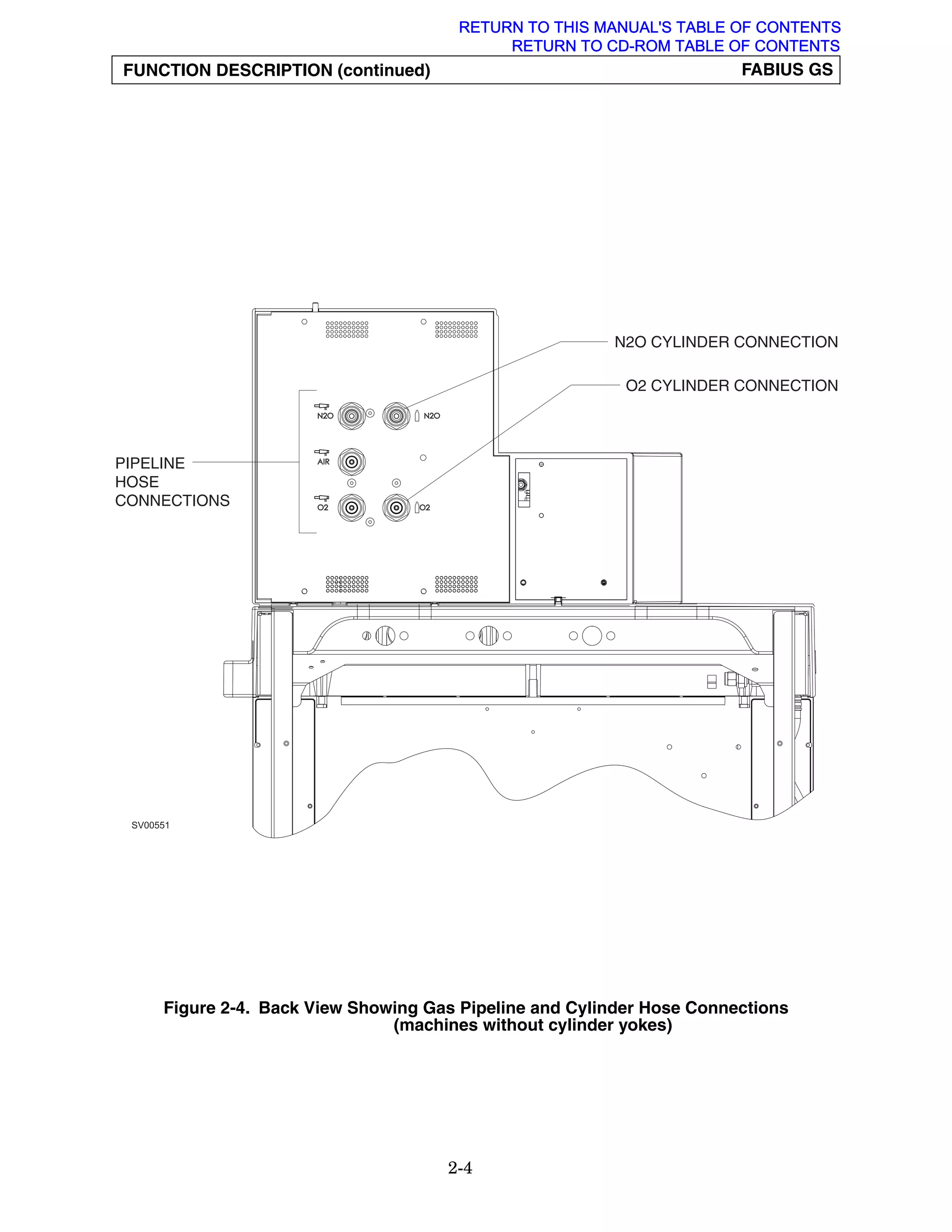 Drager Fabius GS Technical Service Manual Rev L (1).pdf