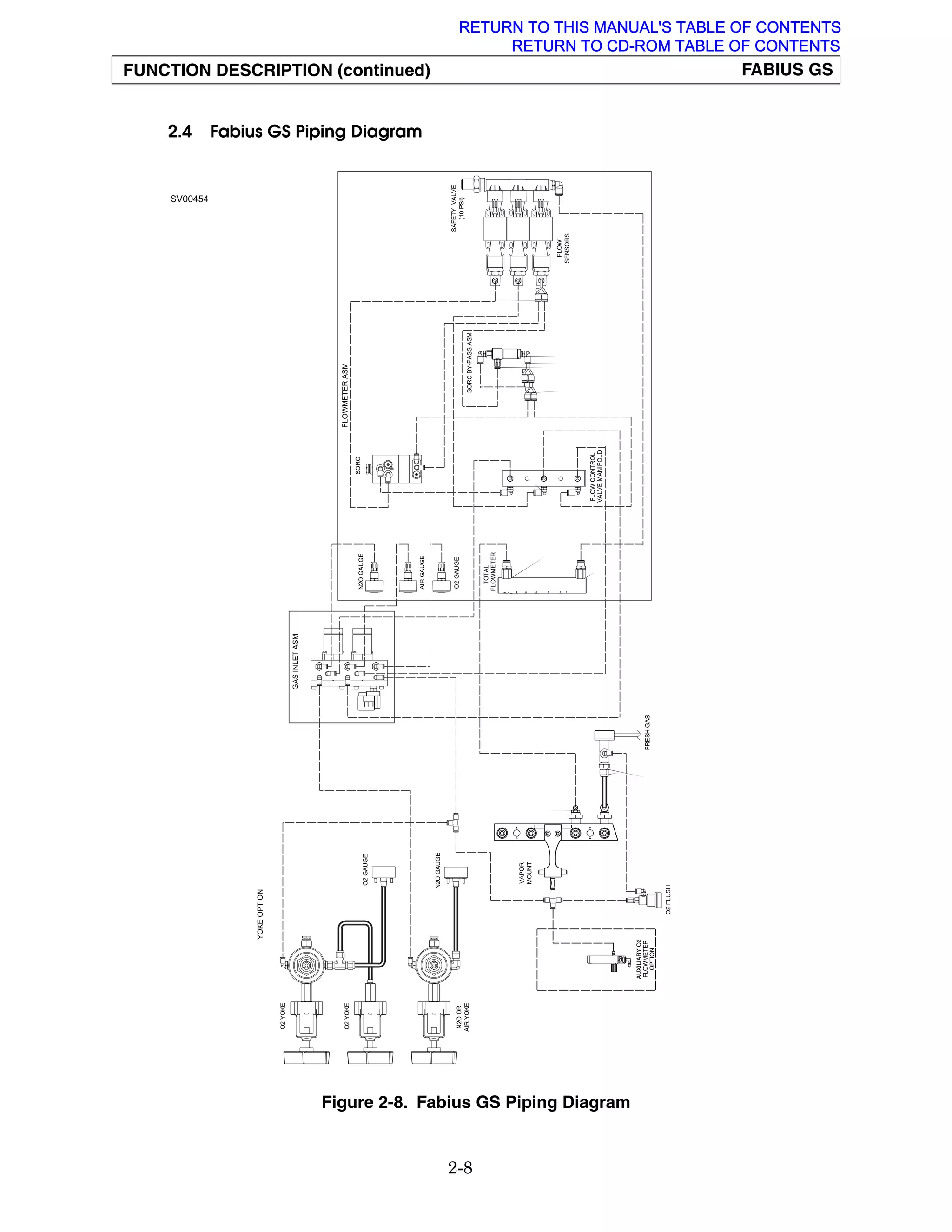 Drager Fabius GS Technical Service Manual Rev L (1).pdf