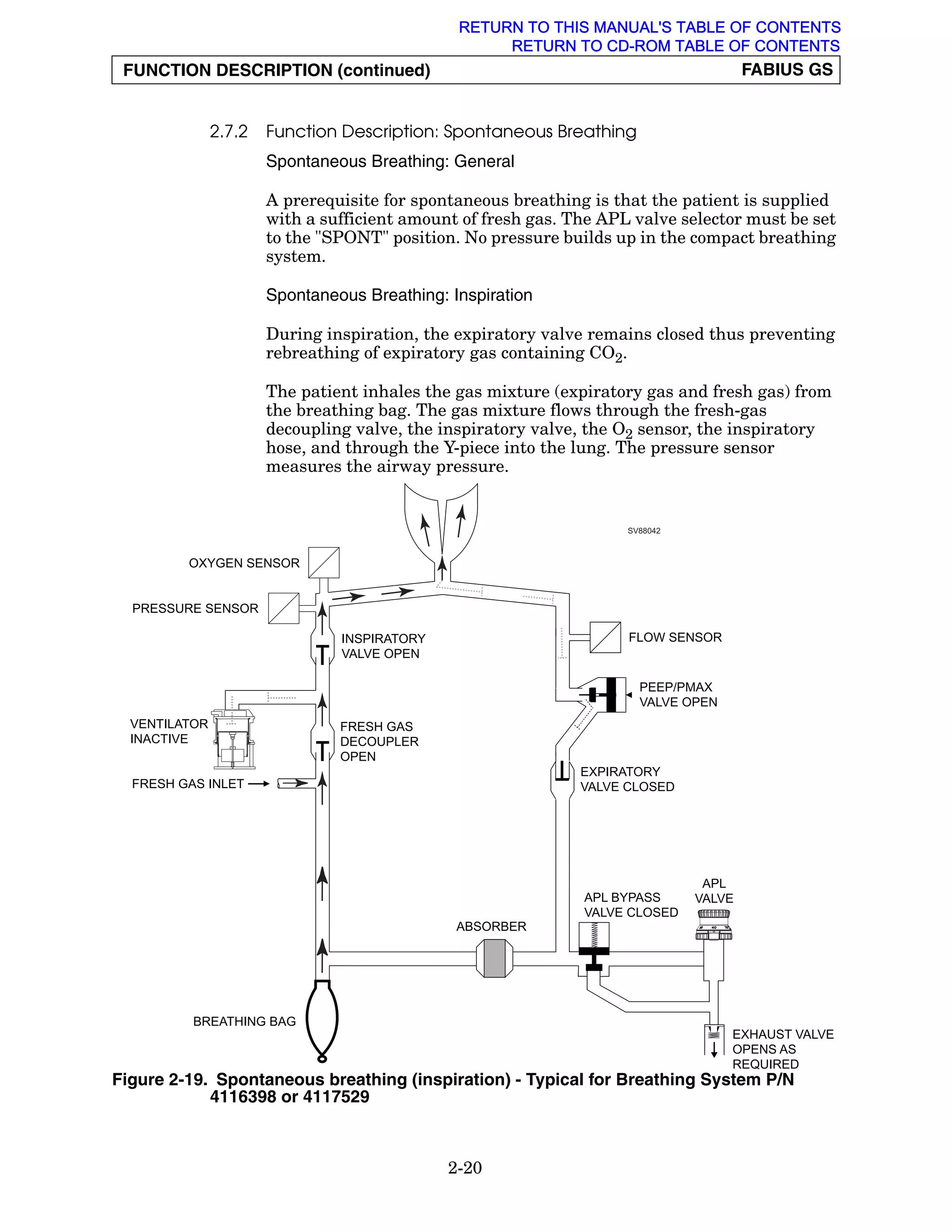 Drager Fabius GS Technical Service Manual Rev L (1).pdf