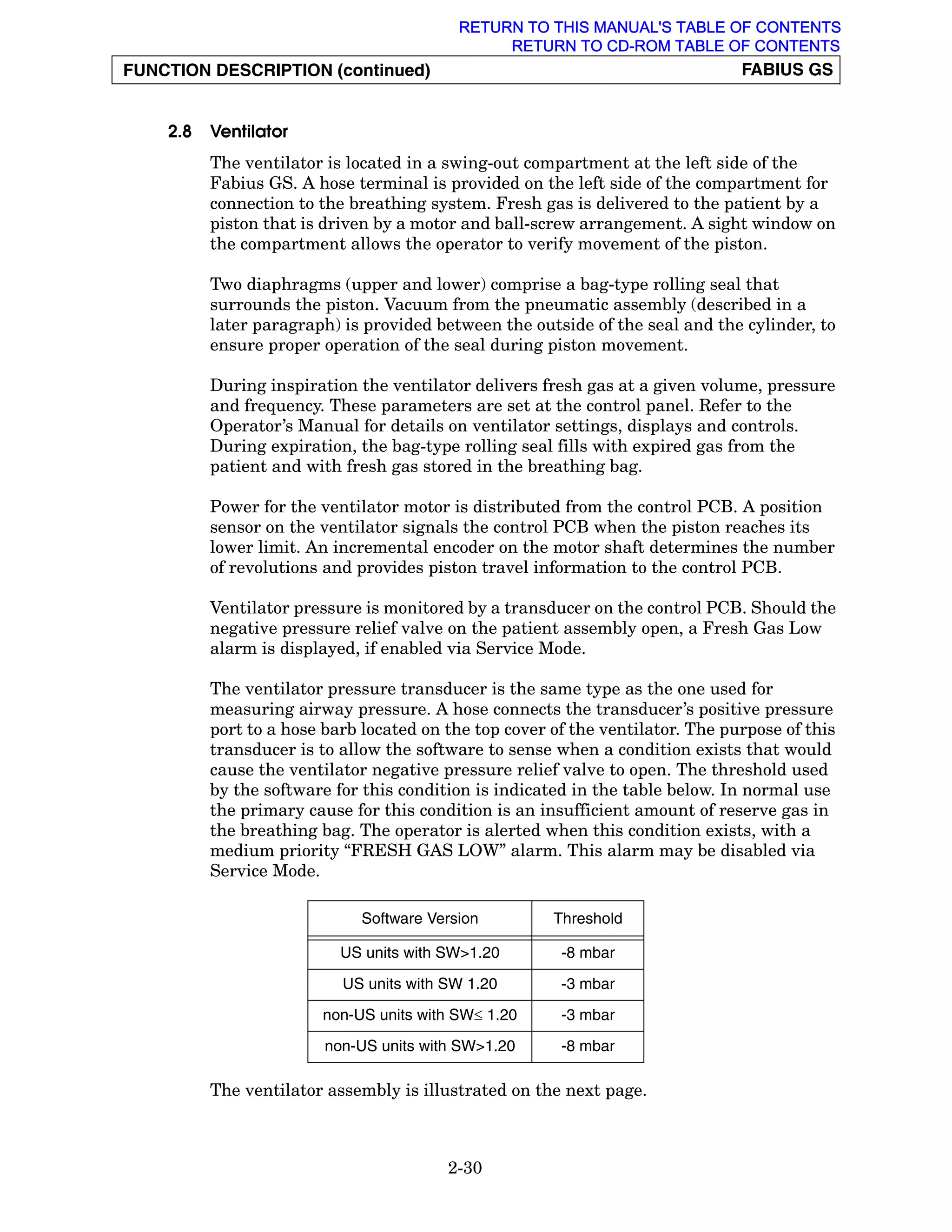 Drager Fabius GS Technical Service Manual Rev L (1).pdf