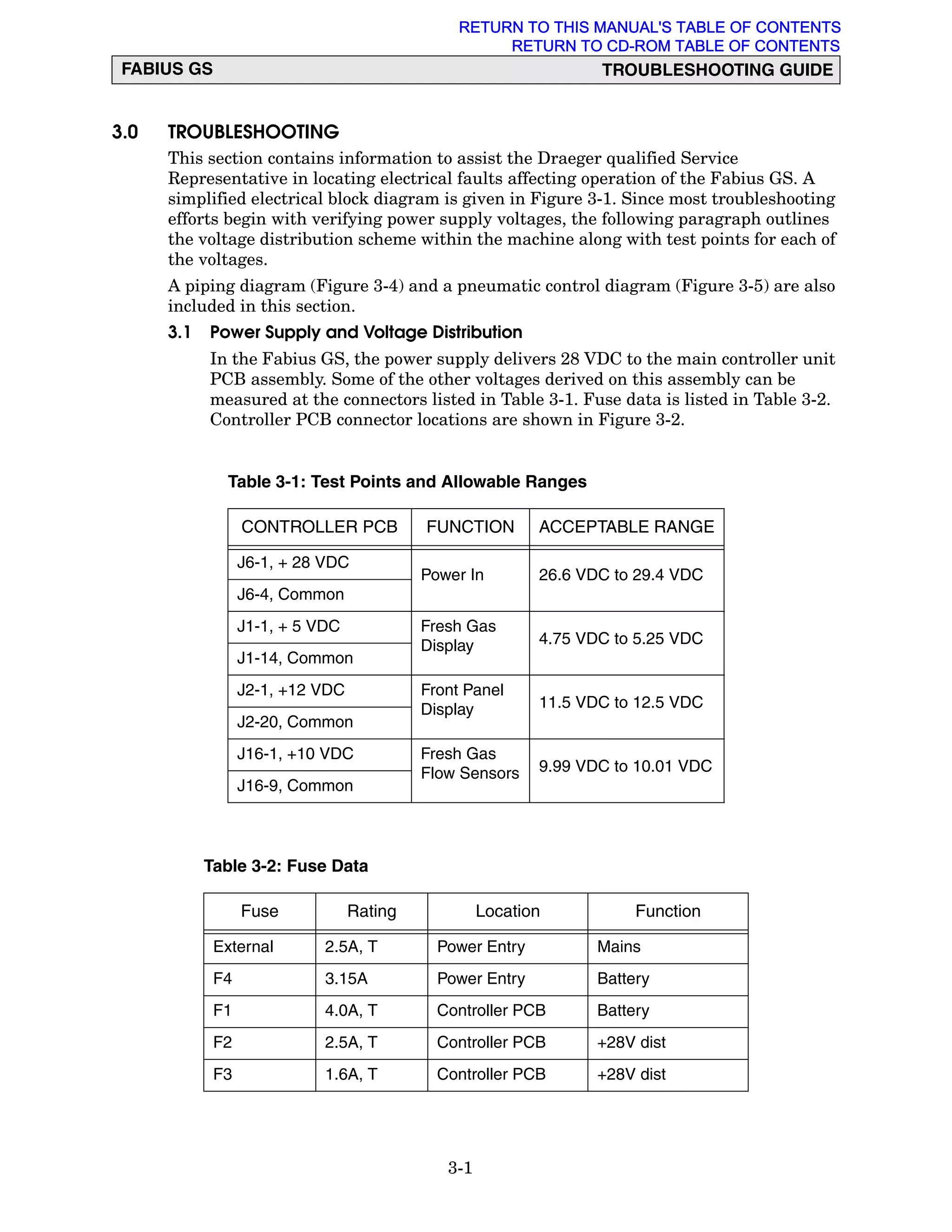 Drager Fabius GS Technical Service Manual Rev L (1).pdf