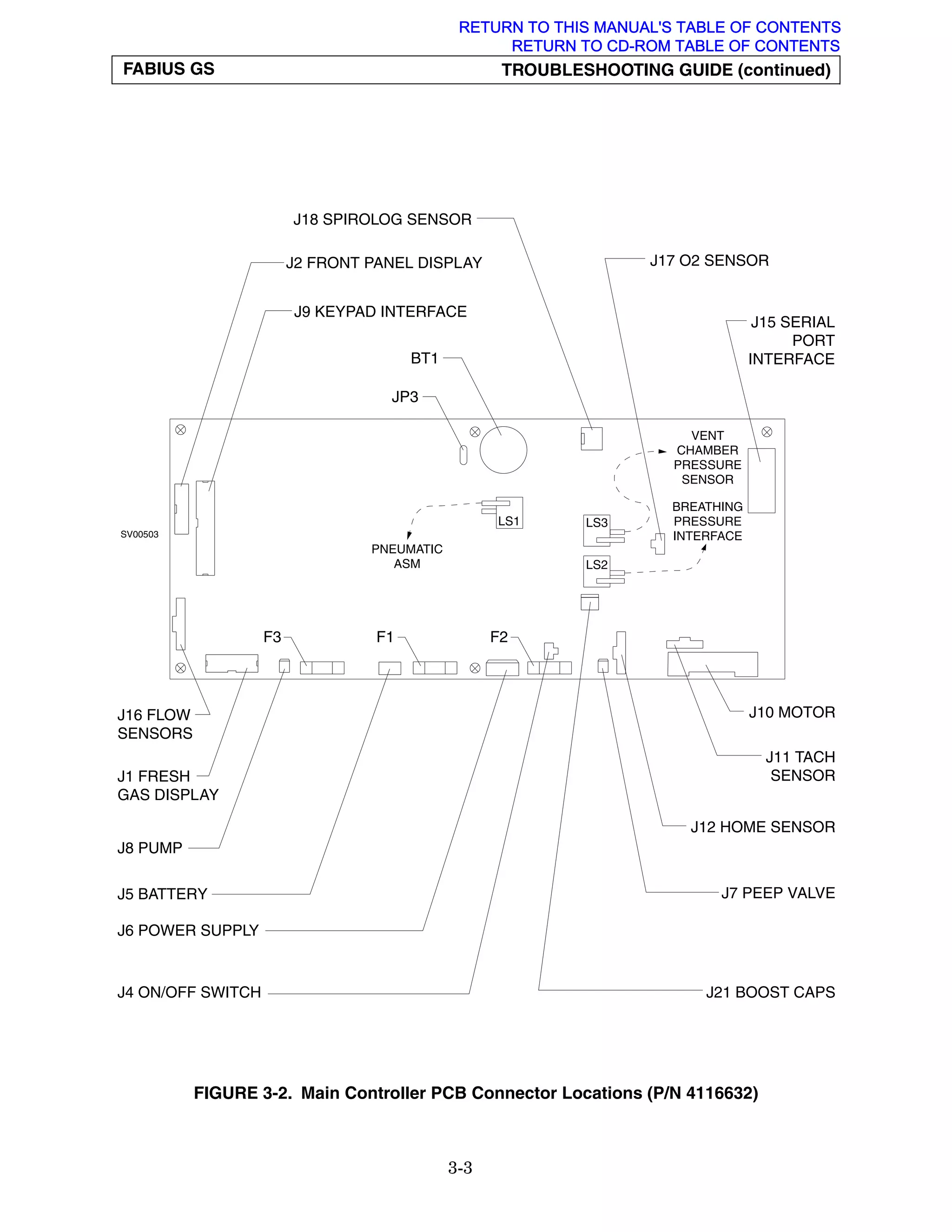 Drager Fabius GS Technical Service Manual Rev L (1).pdf