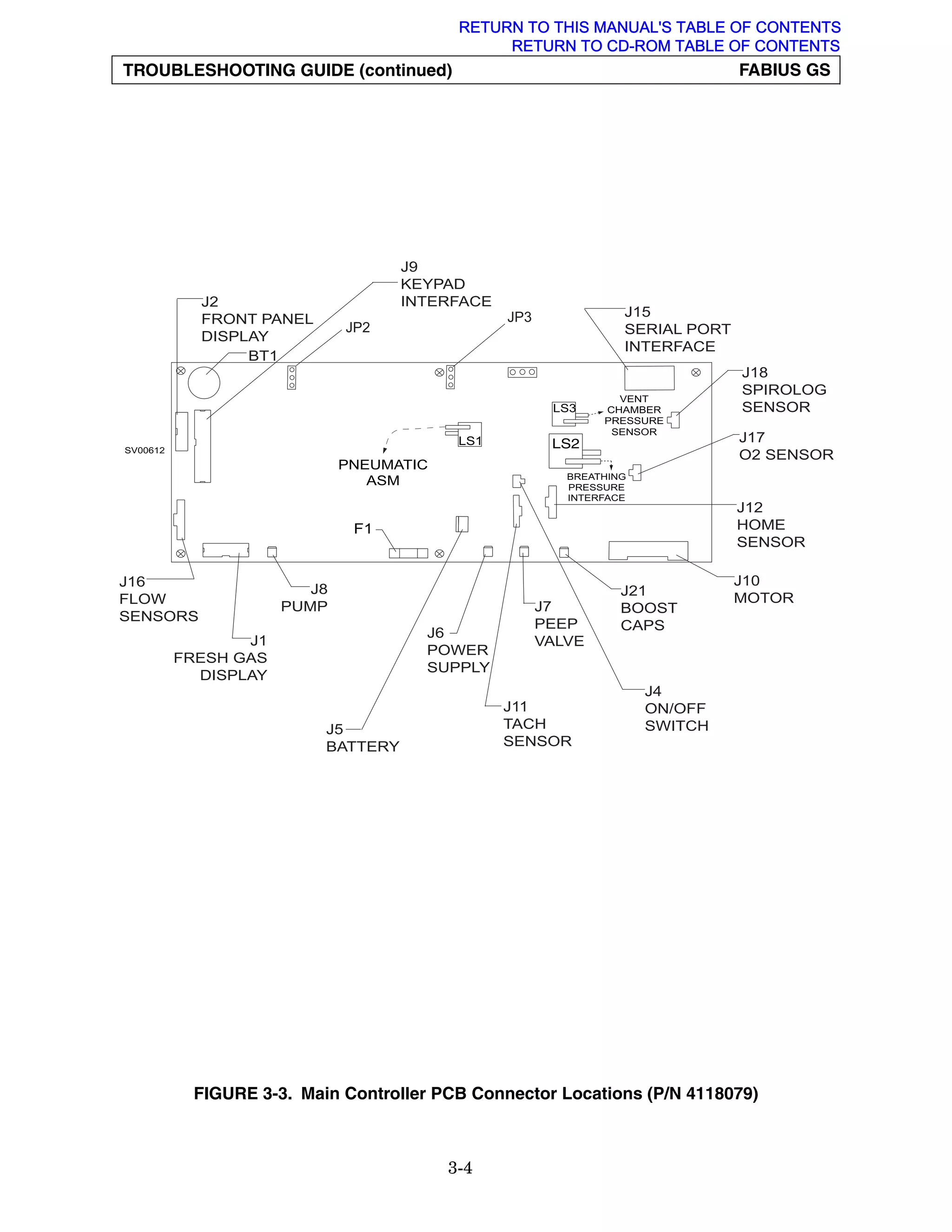 Drager Fabius GS Technical Service Manual Rev L (1).pdf