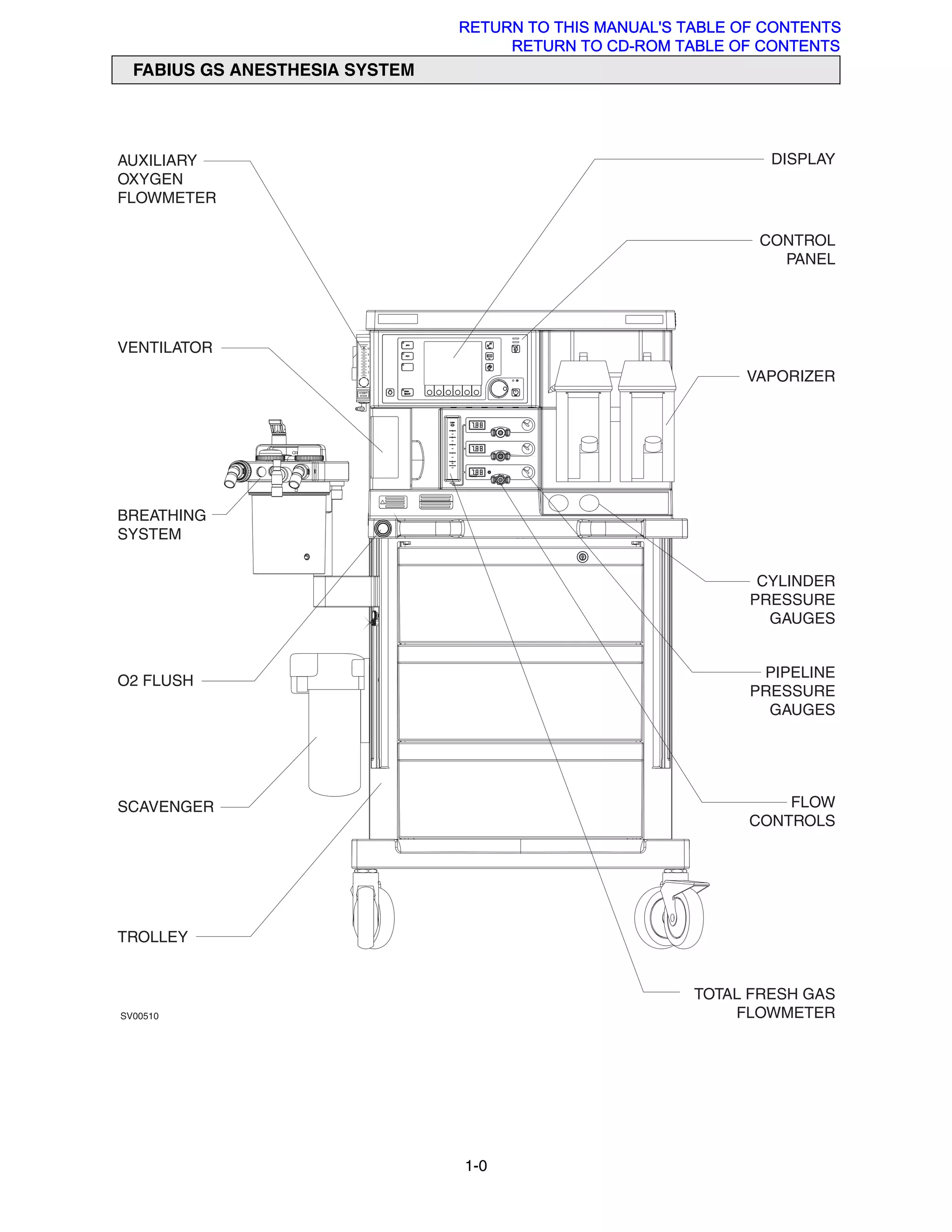 Drager Fabius GS Technical Service Manual Rev L (1).pdf