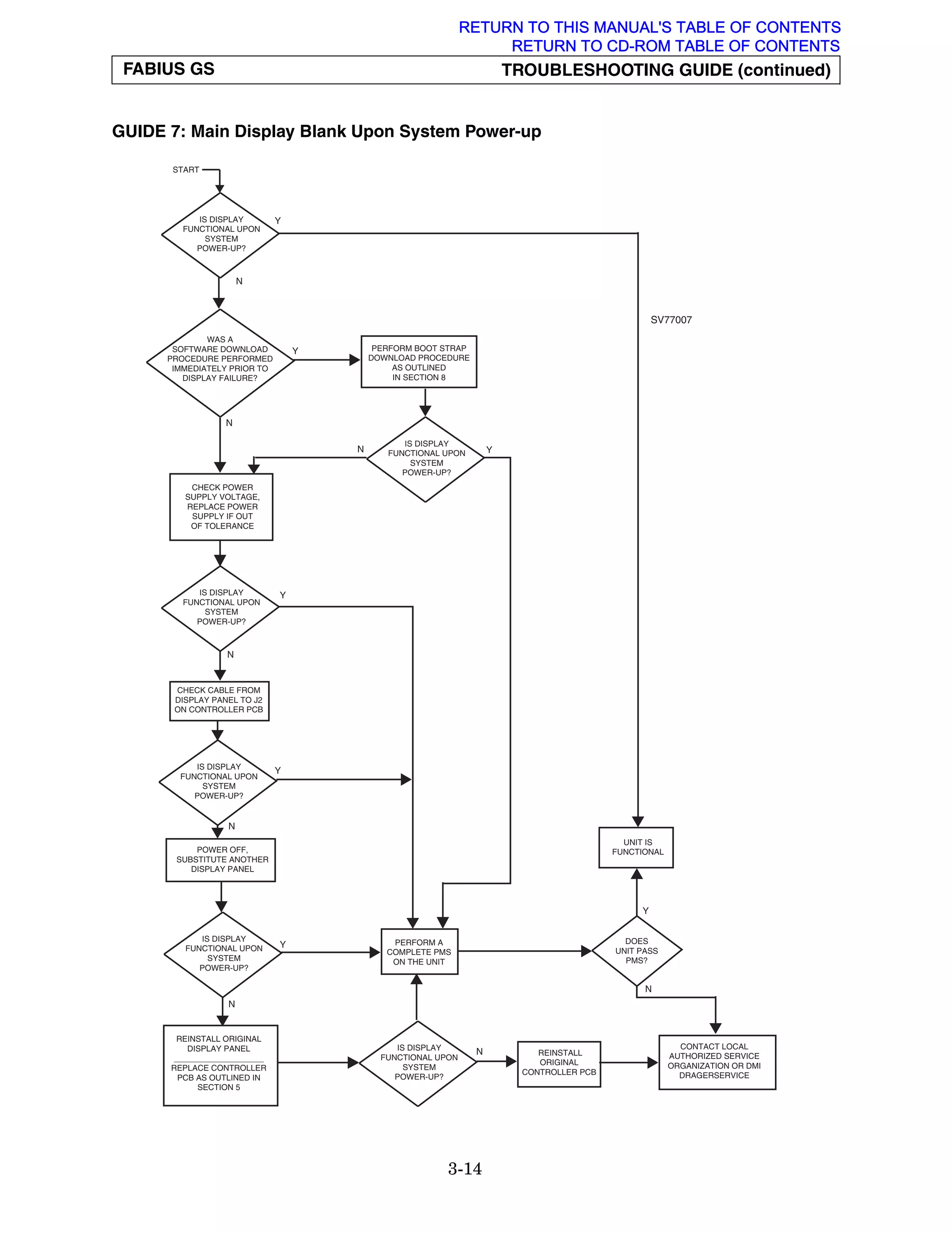 Drager Fabius GS Technical Service Manual Rev L (1).pdf