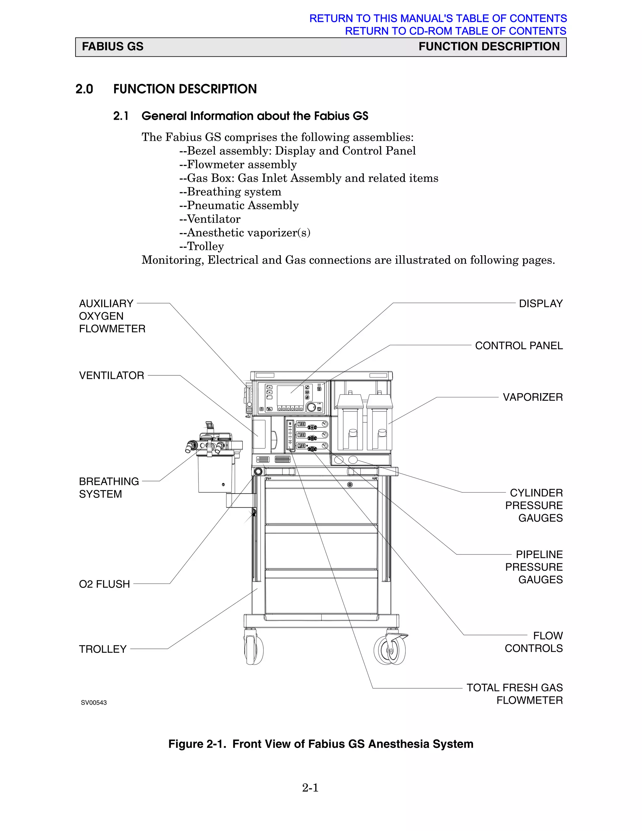 Drager Fabius GS Technical Service Manual Rev L (1).pdf