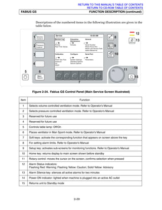 Drager Fabius GS Technical Service Manual Rev L (1).pdf