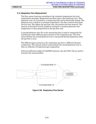Drager Fabius GS Technical Service Manual Rev L (1).pdf