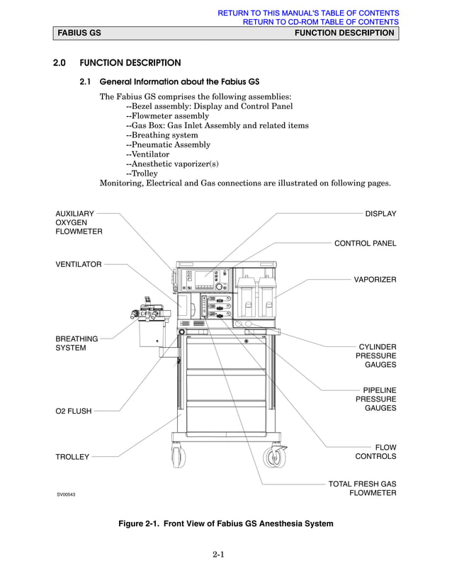Drager Fabius GS Technical Service Manual Rev L (1).pdf