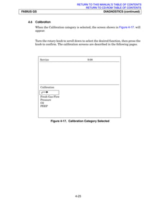 Drager Fabius GS Technical Service Manual Rev L (1).pdf