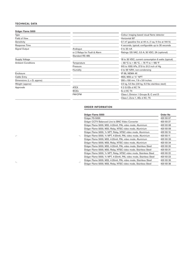 Drager Flame 5000 - Fixed Flame Detector - Spec Sheet | PDF
