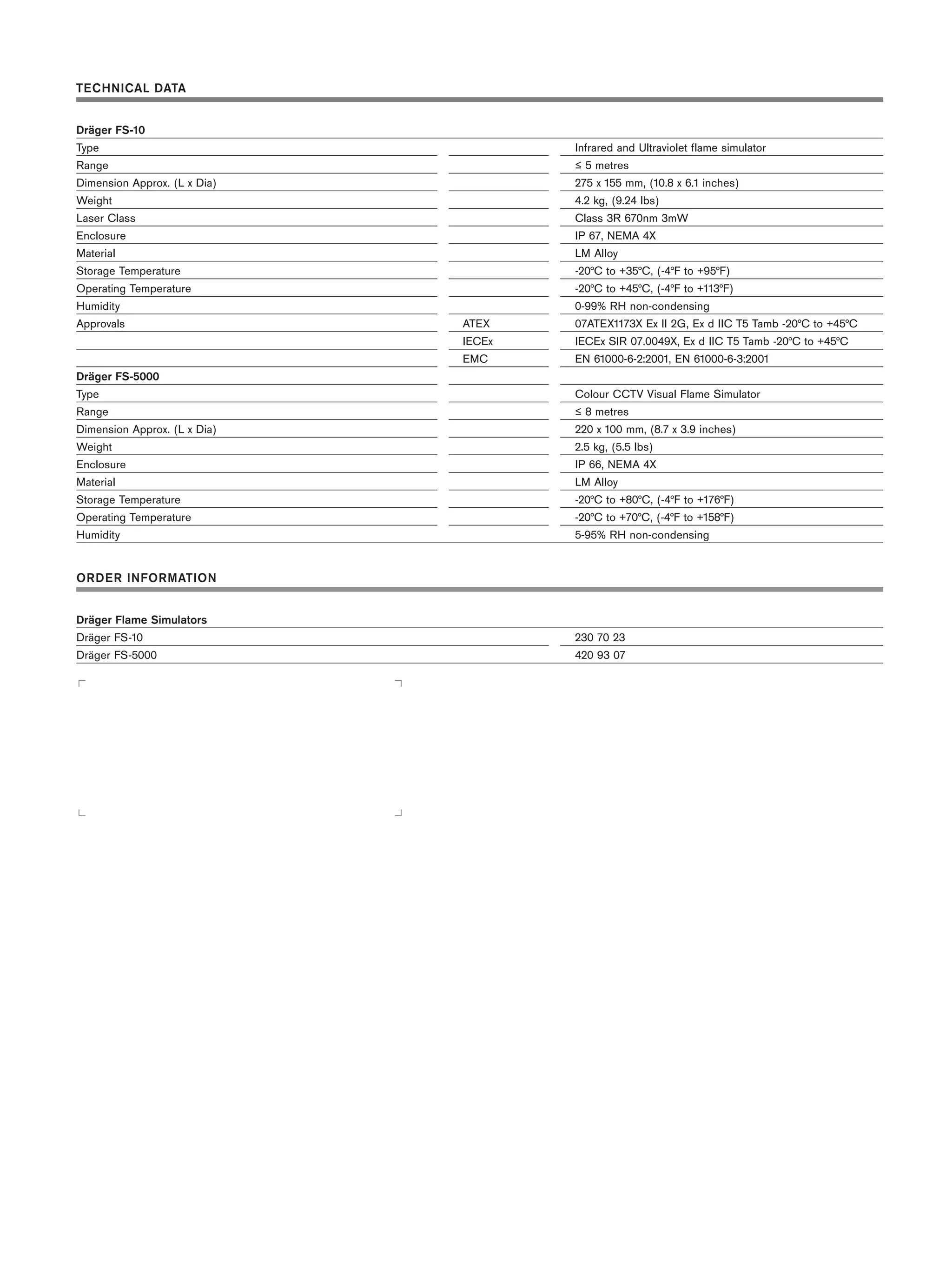 Drager FS-10 & FS-5000 - Flame Simulator - Spec Sheet | PDF