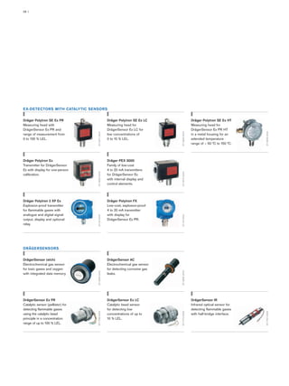 Drager Gas Detection Systems - Brochure | PDF