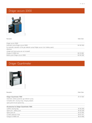 Drager Gas Measurement & Gas Sampling - A Laboratory Behind Glass | PDF