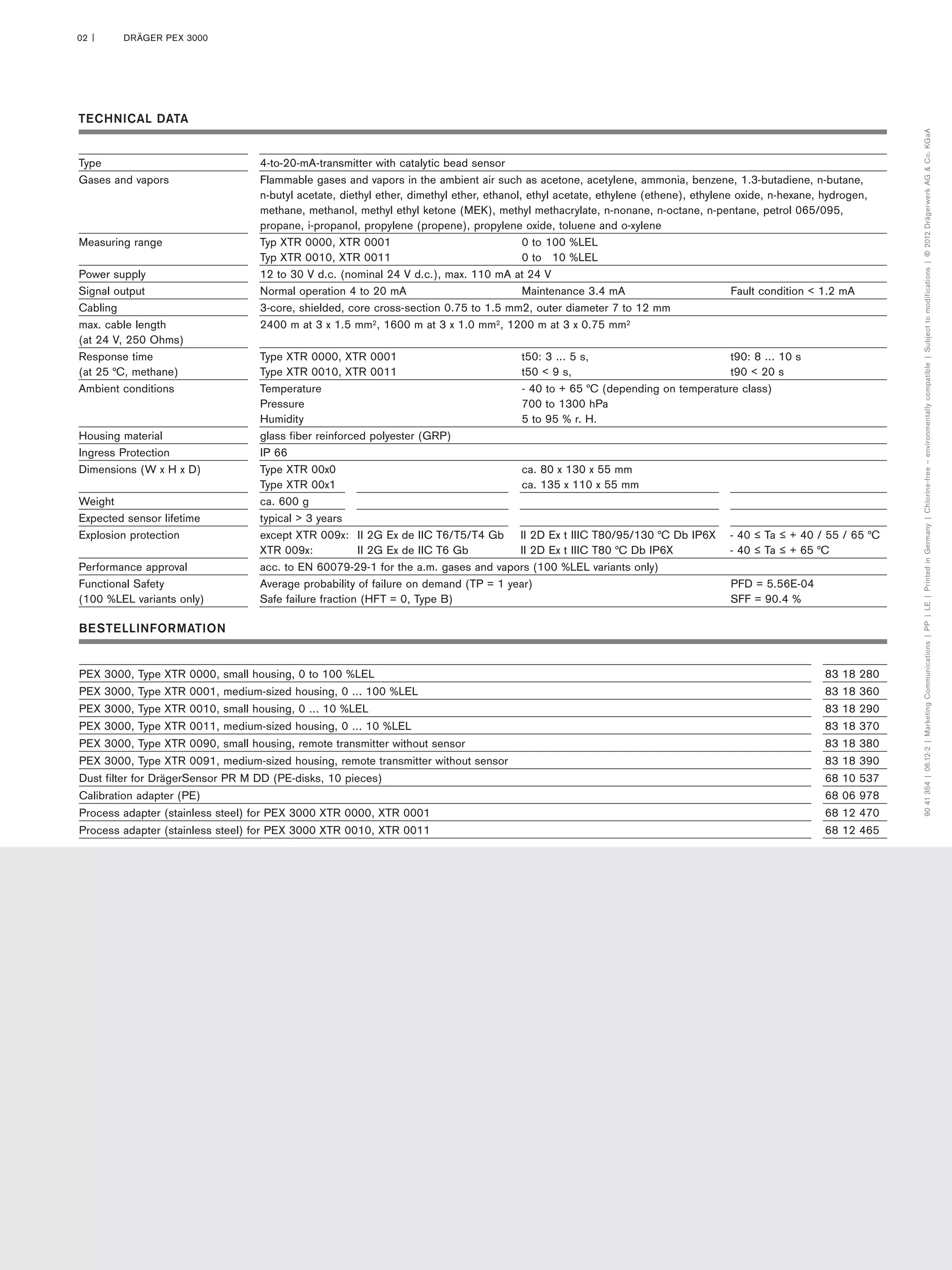 Drager PEX 3000 Fixed Gas Detector - Spec Sheet | PDF