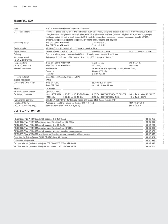 Drager PEX 3000 Fixed Gas Detector - Spec Sheet | PDF