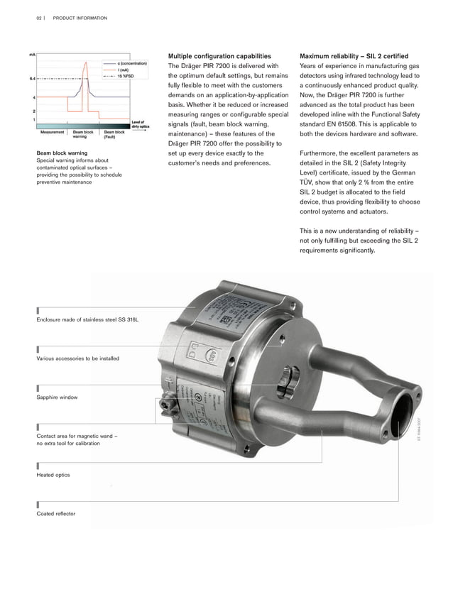 Drager PIR 7200 Fixed Gas Detector - Spec Sheet | PDF