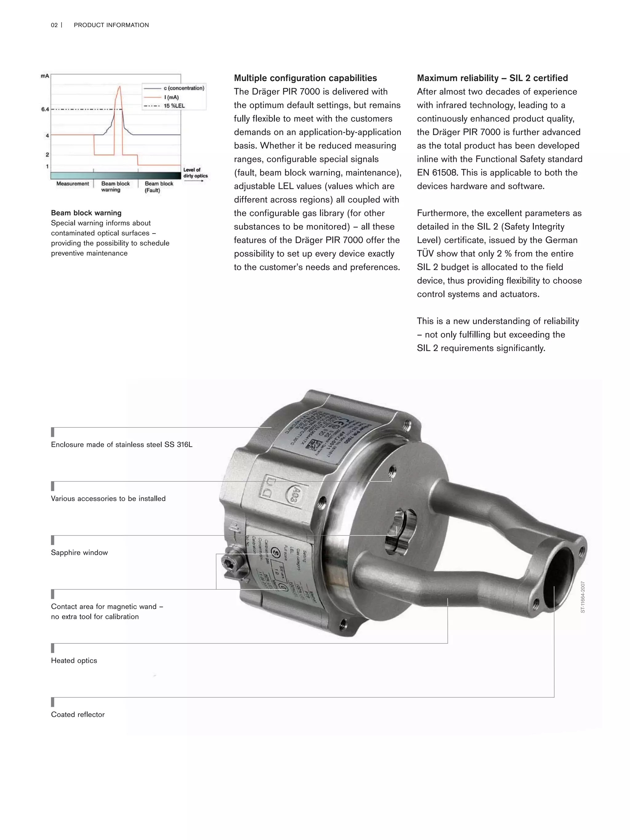 Dräger PIR 7000 Fixed Gas Detector - Spec Sheet | PDF