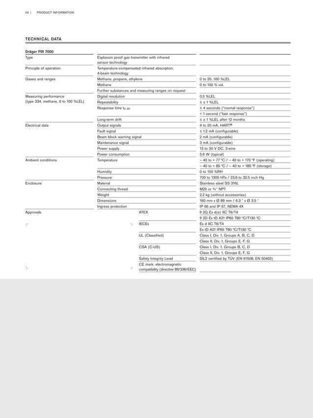 Dräger PIR 7000 Fixed Gas Detector - Spec Sheet | PDF