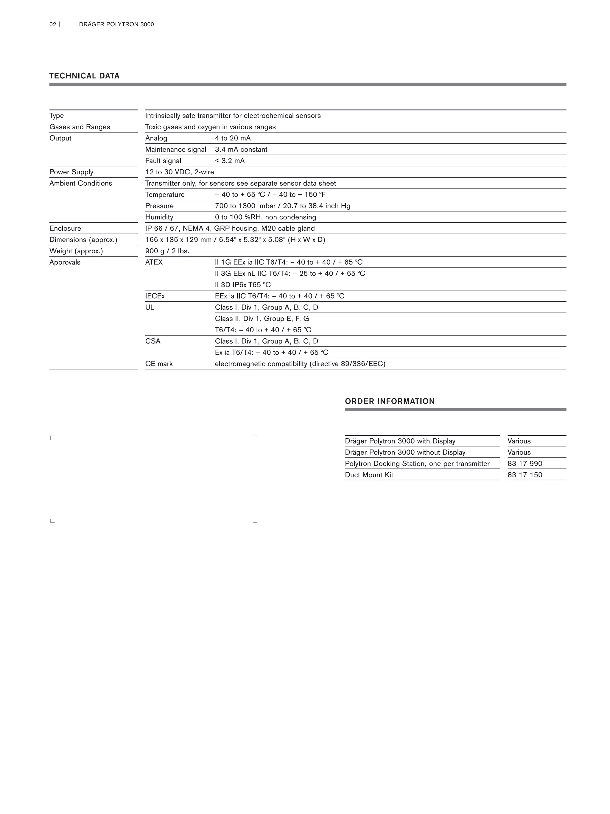 Drager Polytron 3000 Fixed Gas Detector - Spec Sheet | PDF | Chemistry ...