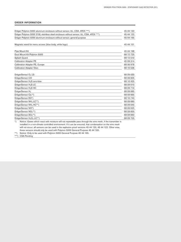 Drager Polytron 5000 Fixed Gas Detector - Spec Sheet | PDF