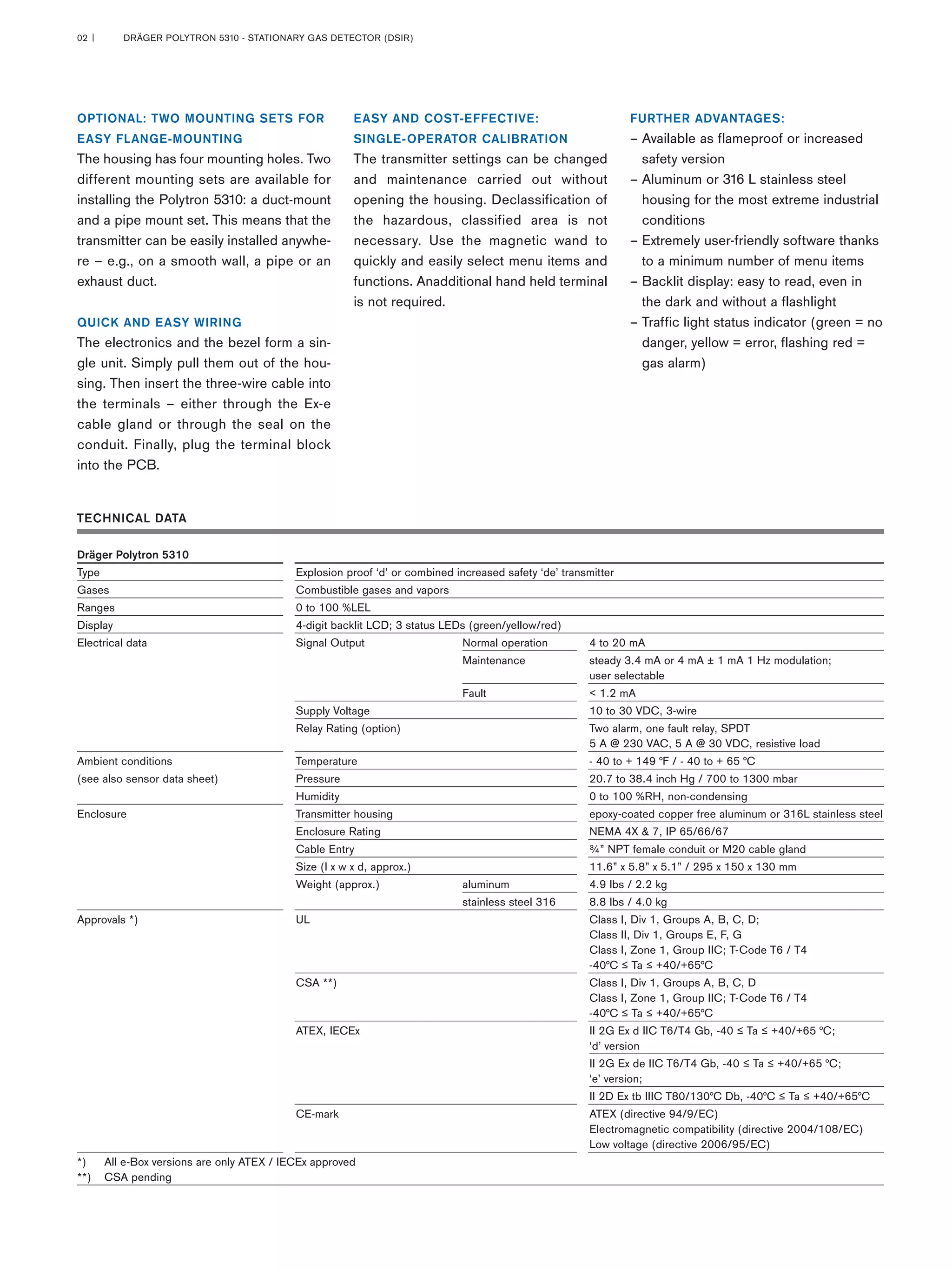 Drager Polytron 5310 Fixed Gas Detector - Spec Sheet | PDF