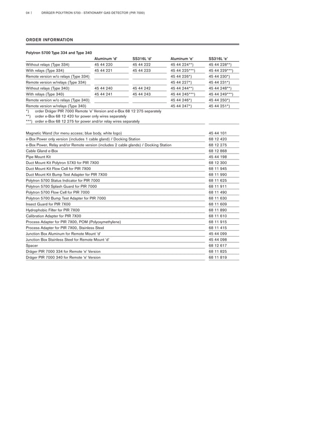 Drager Polytron 5700 Fixed Gas Detector - Spec Sheet | PDF | Chemistry ...