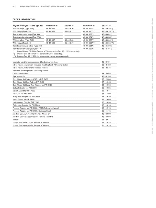 Dräger Polytron 8700 Fixed Gas Detector - Spec Sheet | PDF
