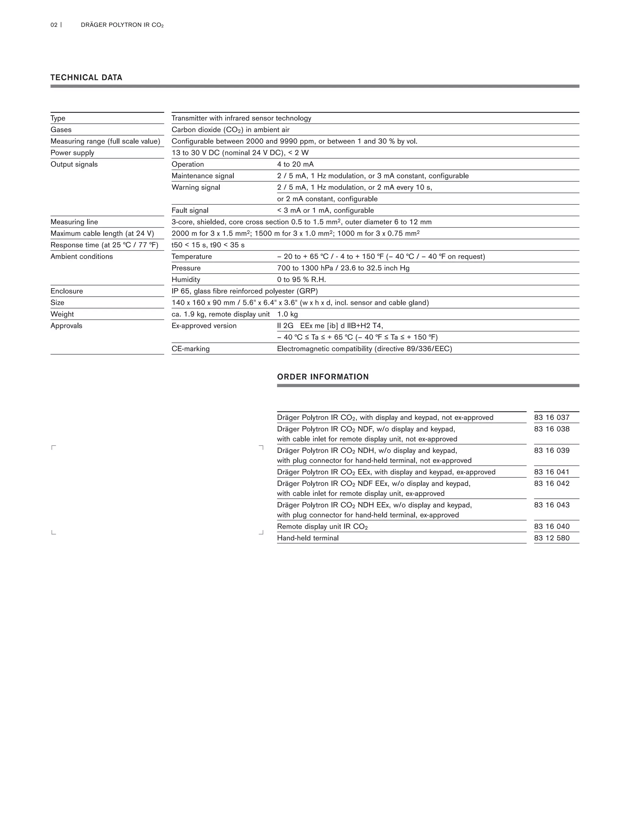 Drager Polytron IR CO2 Fixed Gas Detector - Spec Sheet | PDF
