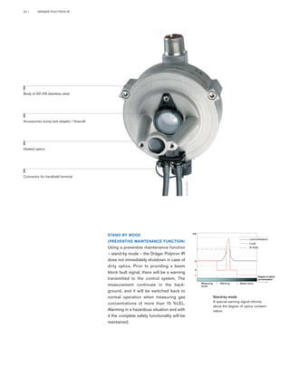 Drager Polytron IR Fixed Gas Detector - Spec Sheet | PDF | Chemistry ...