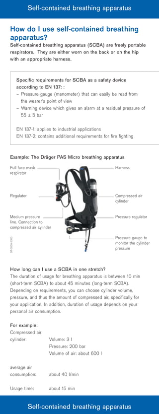 Drager Portable Gas Detection - Introduction To Personal Protection ...
