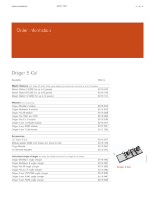 Drager Portable Gas Detection Safety First - Tested Equipment For ...
