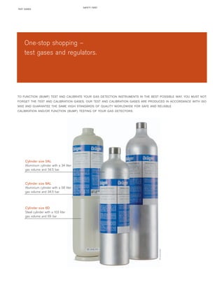 Drager Portable Gas Detection Safety First - Tested Equipment For ...