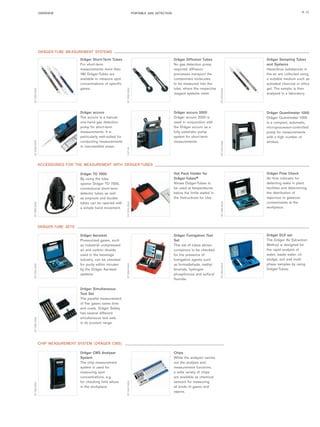 Dräger Portable Gas Detectors - Specialists For Your Safety | PDF