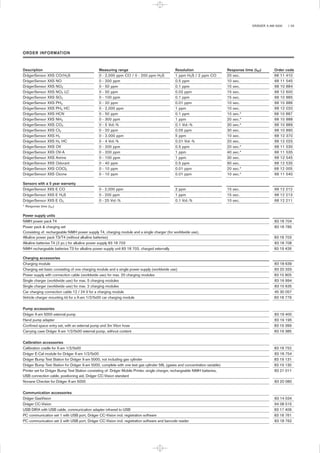Dräger X-am 5000 Portable Gas Detectors - Spec Sheet | PDF