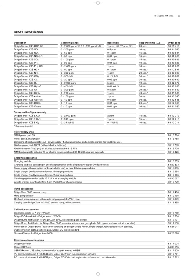 Dräger X-am 5000 Portable Gas Detectors - Spec Sheet | PDF | Auto ...
