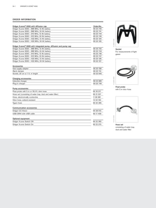 Drager X-Zone 5000 Portable Gas Detector System - Spec Sheet | PDF